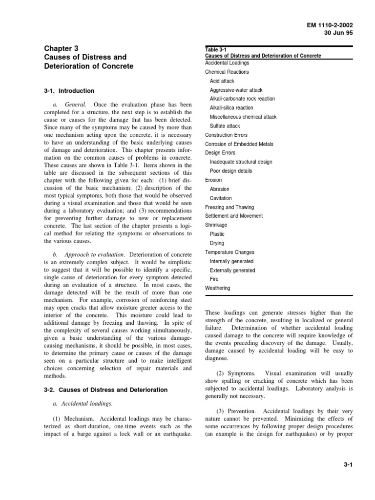 7 Deterioration Concrete Pdf Pdf Concrete Corrosion