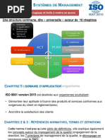 Les Chapitres de La Norme ISO 9001 | PDF | Comptabilité | Business