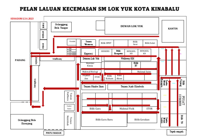 PELAN LALUAN KECEMASAN SMLY .pdf | PDF