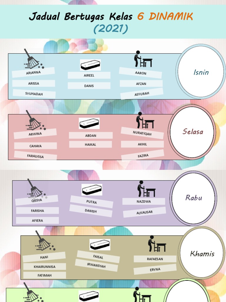 Contoh Jadual Bertugas Pdf