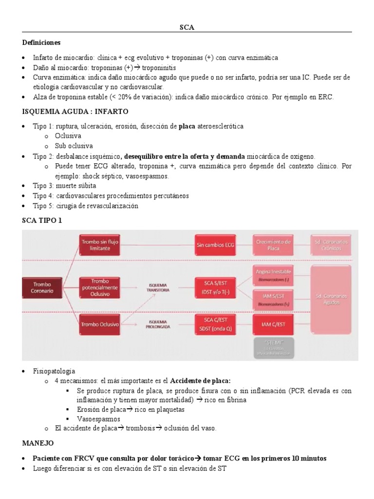 Criterios de trombolisis en IAM y bendopnea | PDF