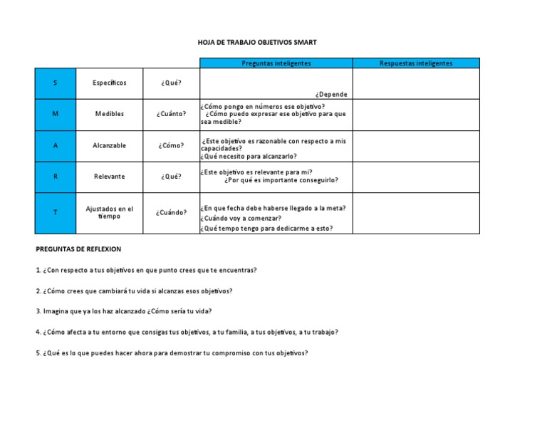 Plantilla Objetivos Smart | PDF
