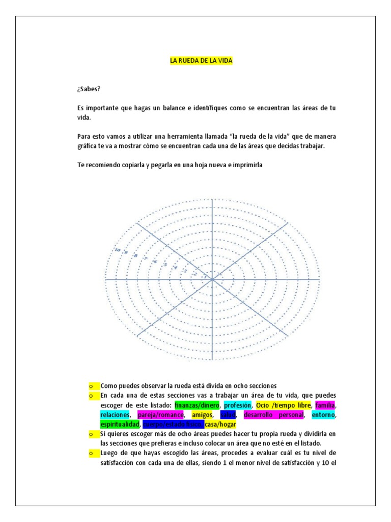 Plantilla Rueda de La Vida | PDF