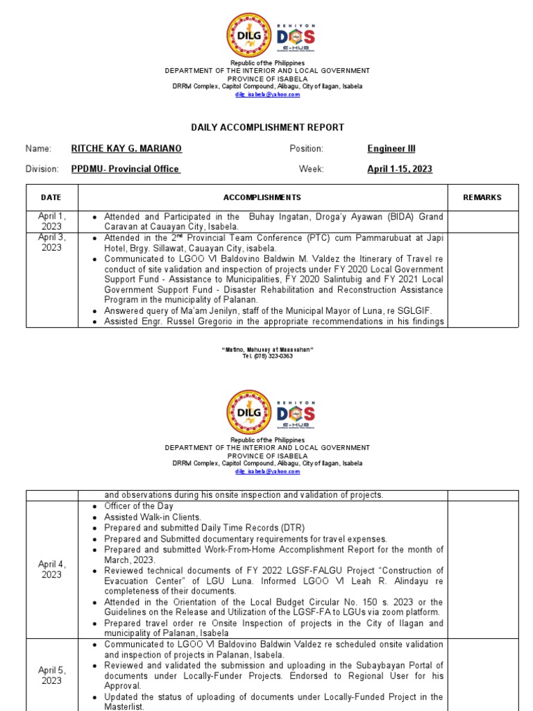 Monthly Accomplishment Report April1 15 Pdf