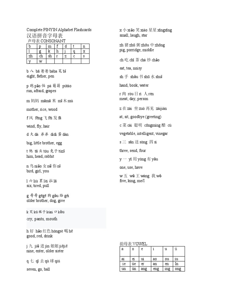 Complete PINYIN Alphabet Flashcards | PDF