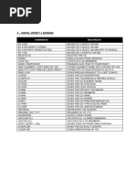 PDMS Text and Commands | PDF | Software | Computing