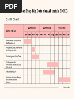 Update Sandi Referensi Sektor Ekonomi, Valas, Dan Dati | PDF