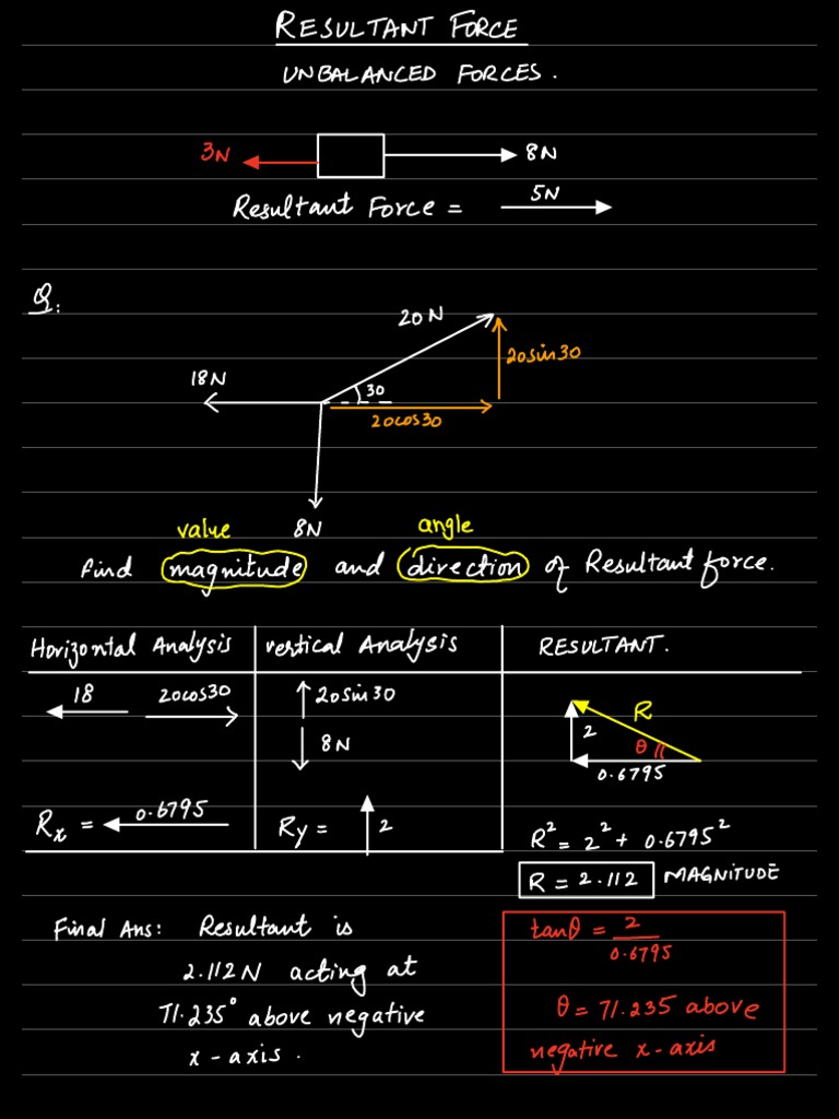 M1 Resultant Force PDF | PDF