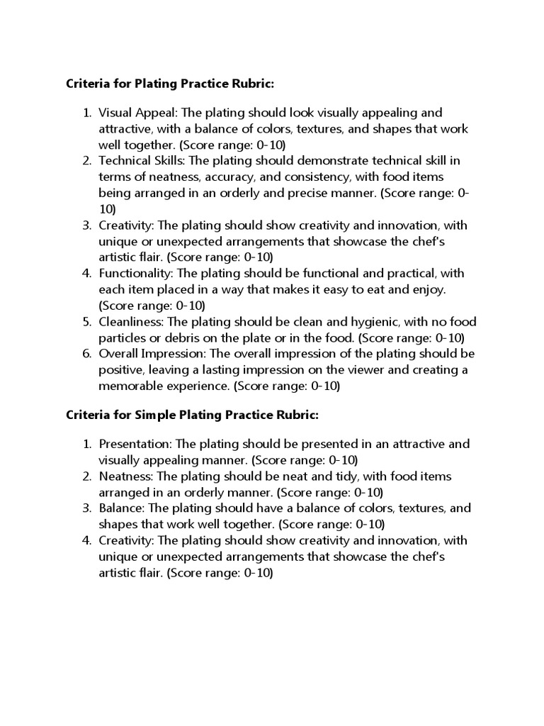 Plating Practice Rubric Criteria | PDF