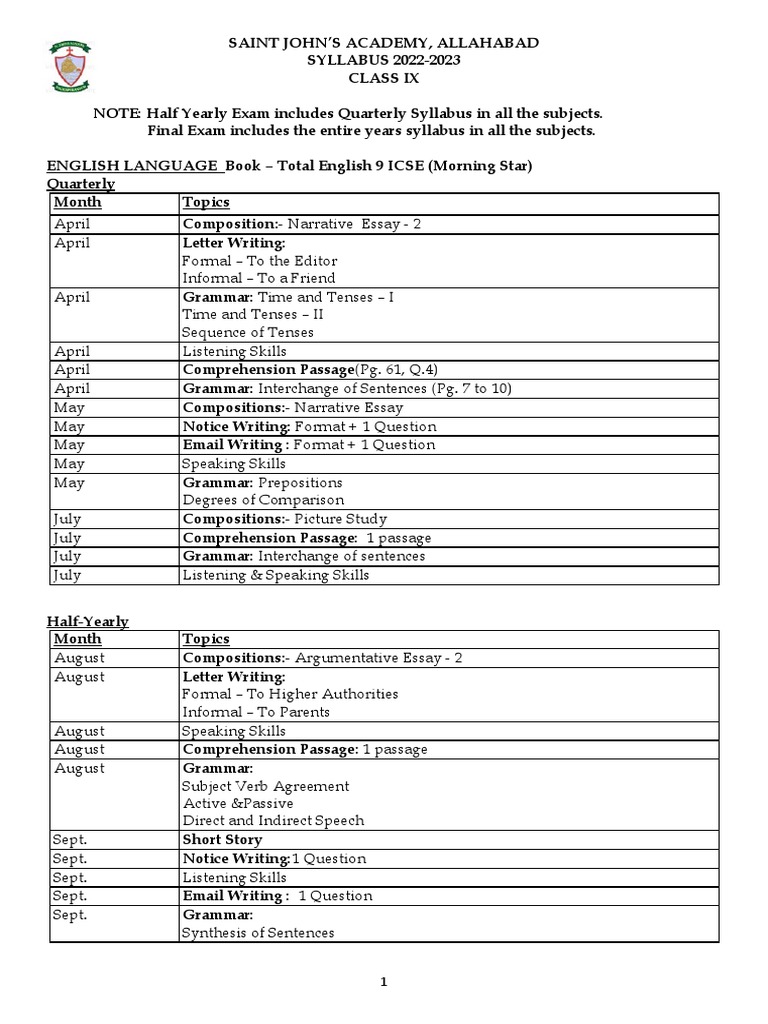 Class Ix Syllabus 2022 PDF | PDF