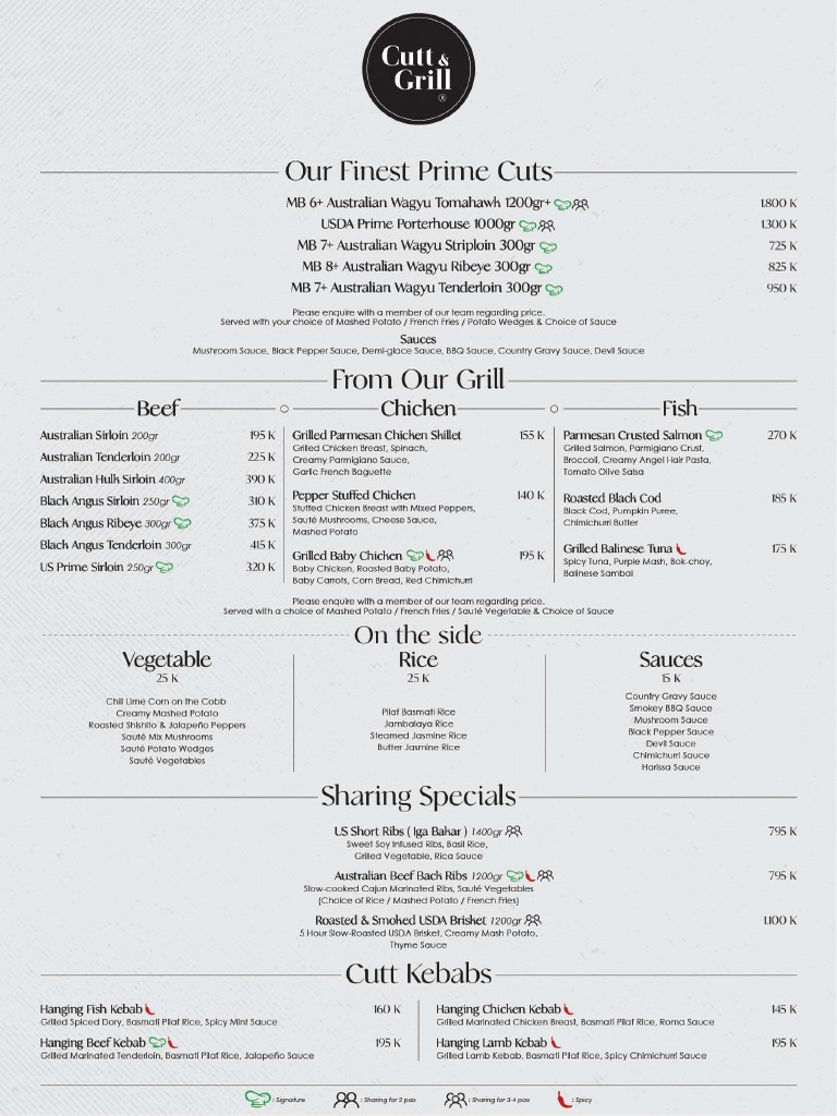 Cutt and Grill Menu PDF | PDF