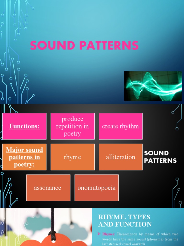 SOUND PATTERNS - SWAD.pptx | PDF