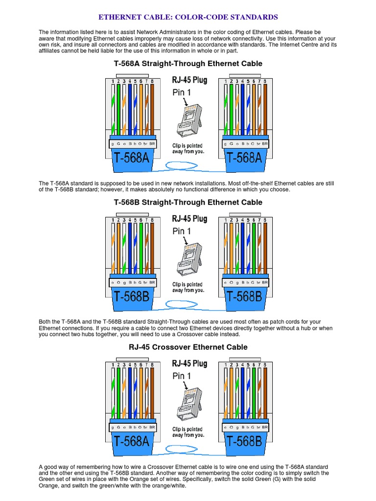 RJ45 Connection PDF | PDF | Electrical Connector | Computer Networking