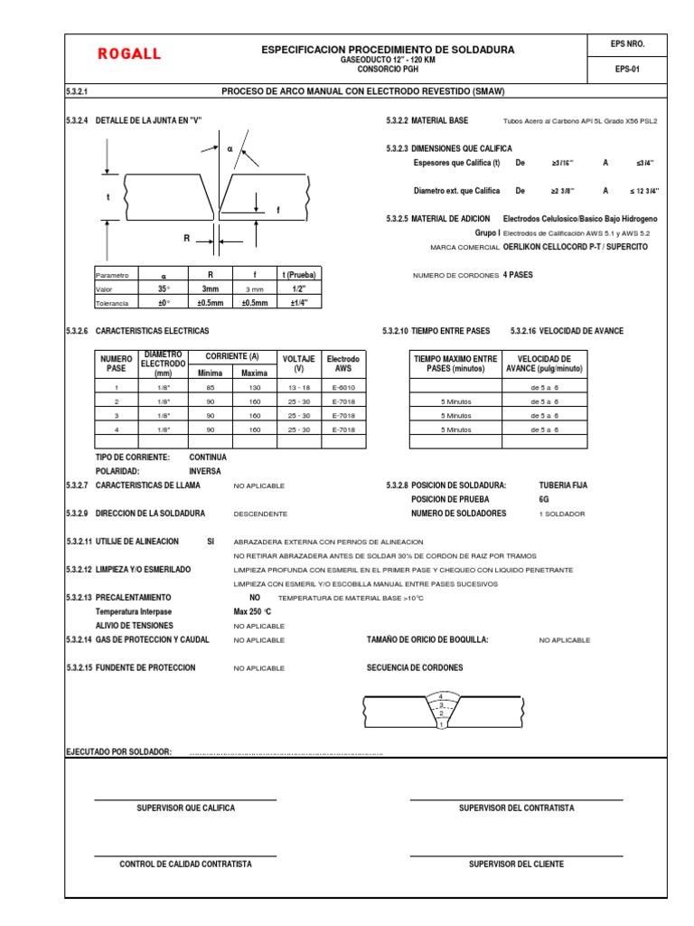 Wps Api 1104 - Compress PDF | PDF | Soldadura | Construcción