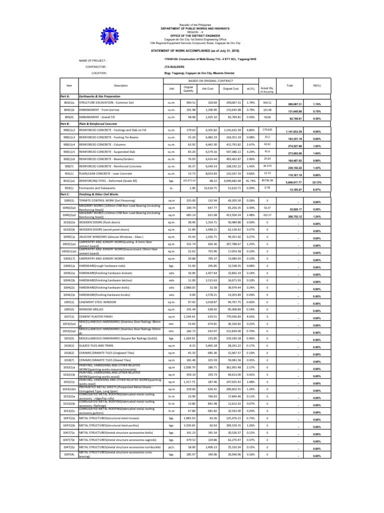 DPWH_PROJECT_ACCOMPLISHMENT (2).pdf | PDF