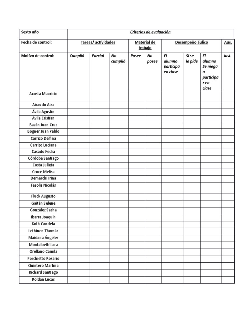 Planilla de Ev. Áulica 2022 | PDF