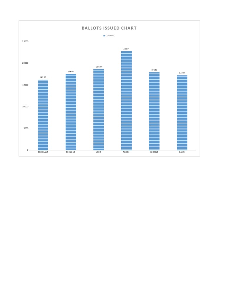Hot Excel (Maryam Binti Ishak - Ba2361a) | PDF