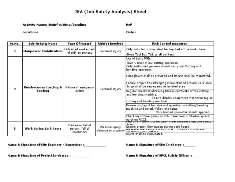 Reinforcement Cutting Bending JSA HSE Professionals | PDF