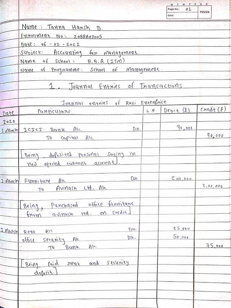 Assignment Afm 20bba03005 | PDF