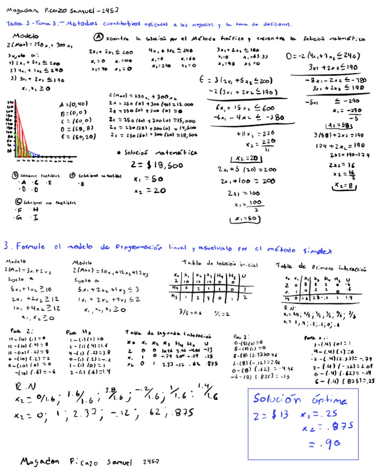 Magadan Picazo-TAREA NO. 3 TEMA 3 PDF | PDF