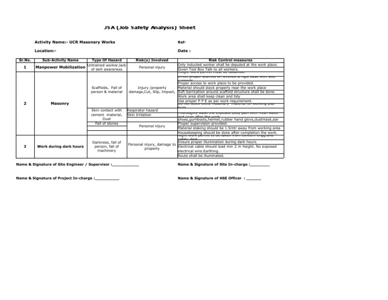 UCR Masonary Works JSA HSE Professionals | PDF