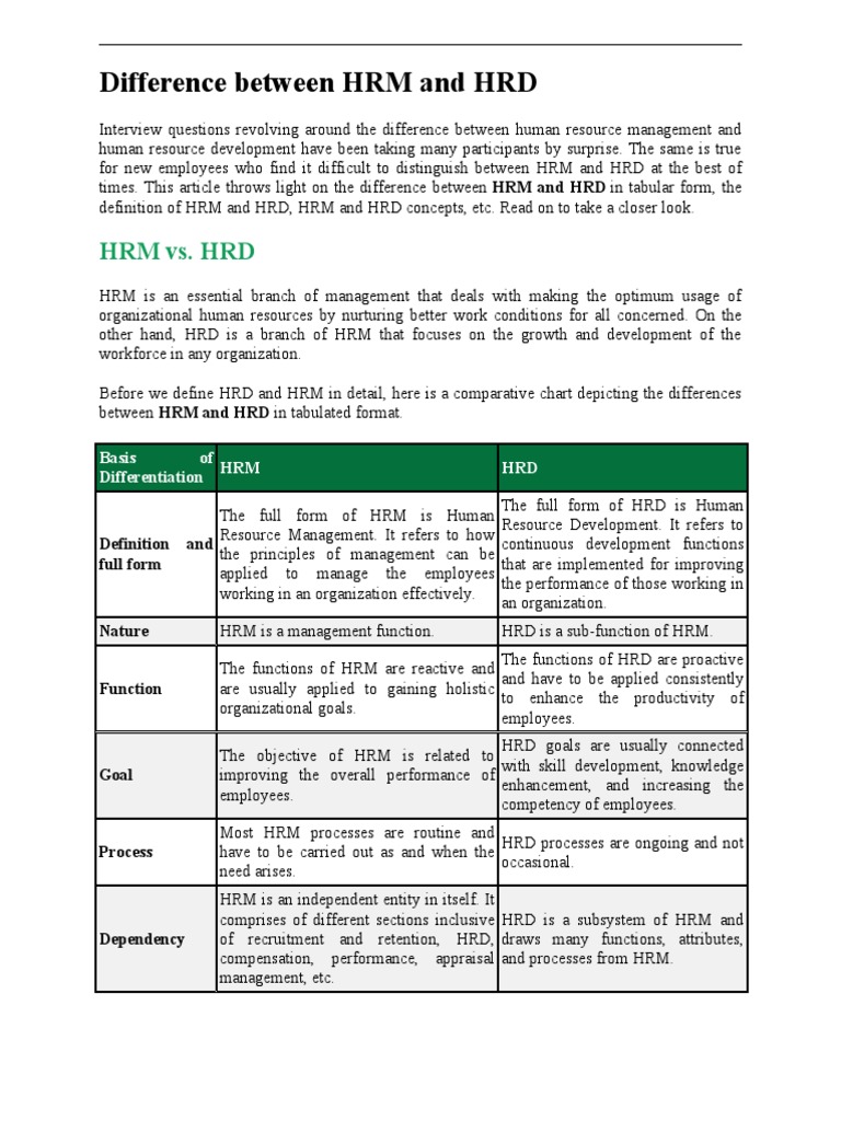 Unit 1 Difference Between HRM and HRD | PDF | Human Resource Management ...