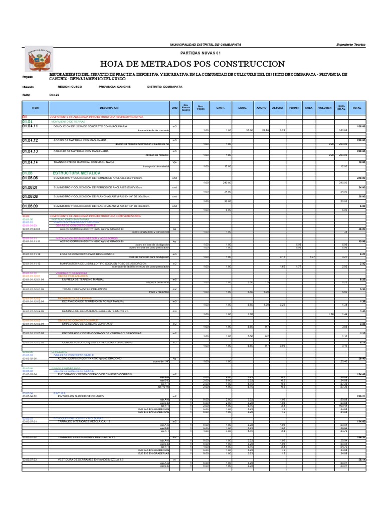 Planilla de Metrados Por Partidas Nuevas 01 | PDF | edificio | Ingeniero civil