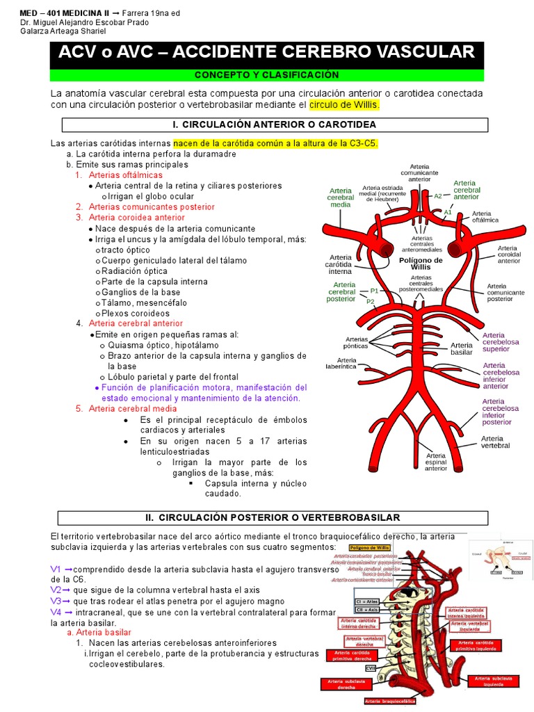Acv Isquemico PDF | PDF
