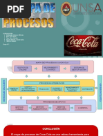 Mapa de Procesos de Coca Cola | PDF