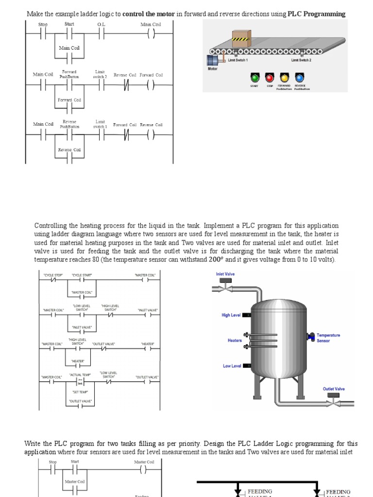 PLC Examples | PDF