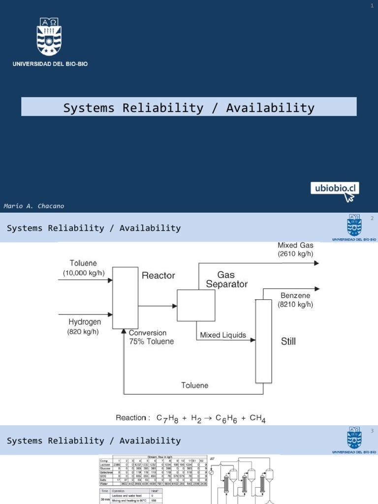 3 System Reliability PDF | PDF | Ingeniería de confiabilidad