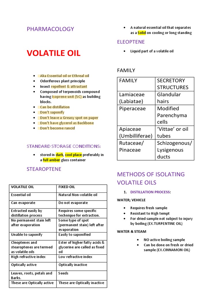 Classification and Uses of Volatile Oils | PDF