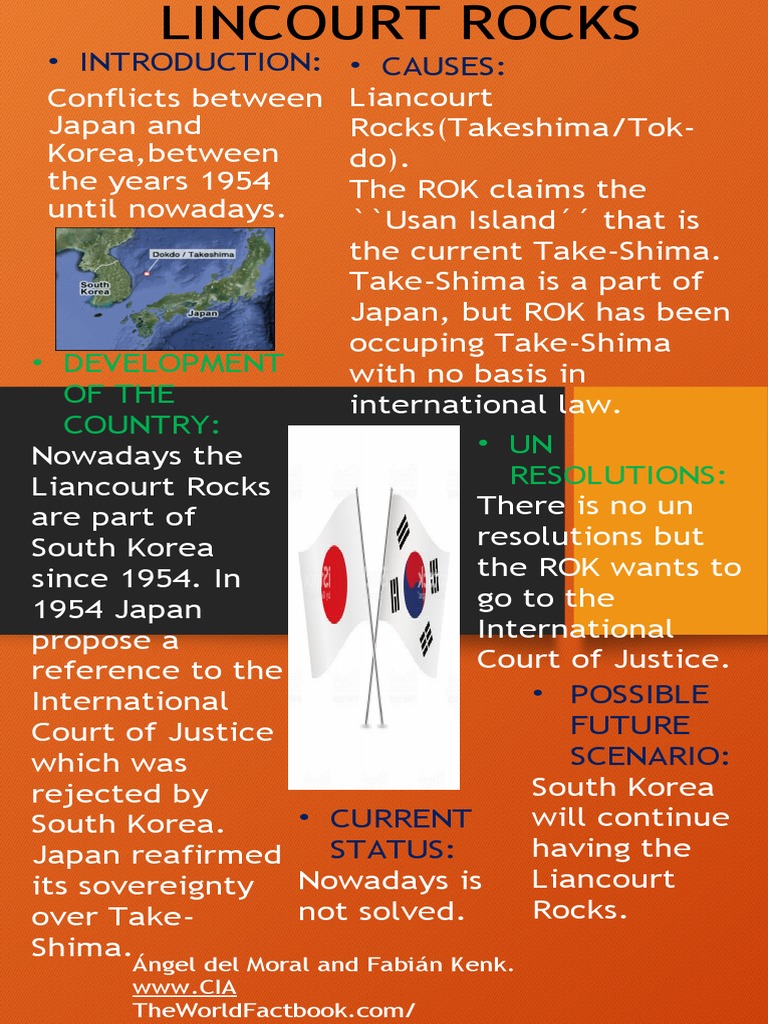 Liancourt Rocks | PDF