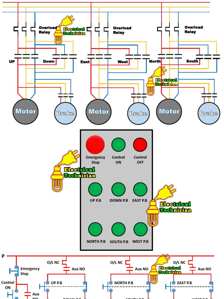 Industrial Motor Control Guide | PDF