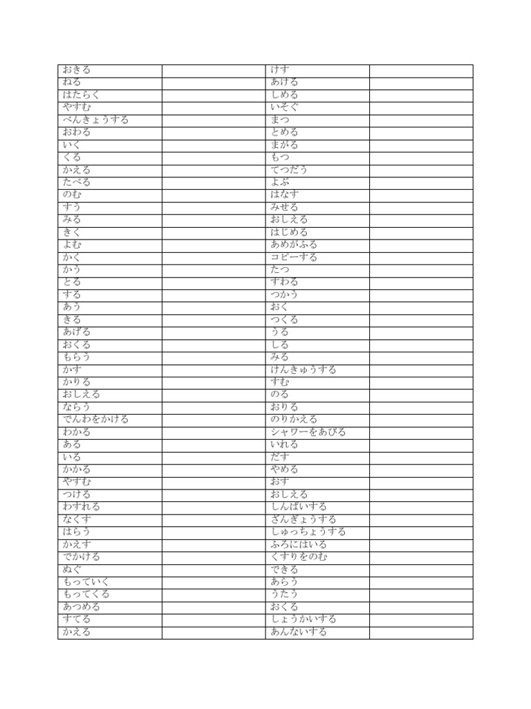 VERBS 1-25 Minna No Nihongo (2019 - 11 - 16 07 - 55 - 19 UTC) | PDF