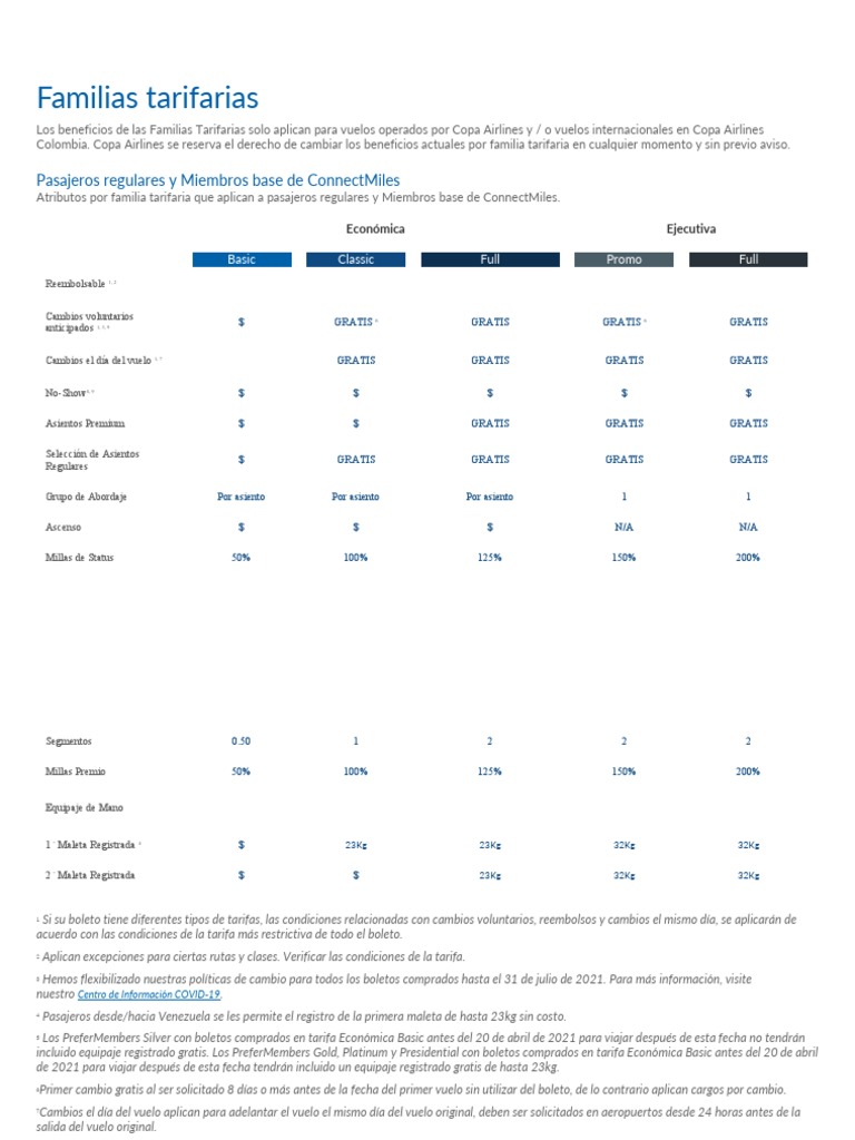 Branded Fares PDF | PDF | Transportador de bajo costo | Aviación
