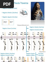 Quena Notas Cromaticas | PDF