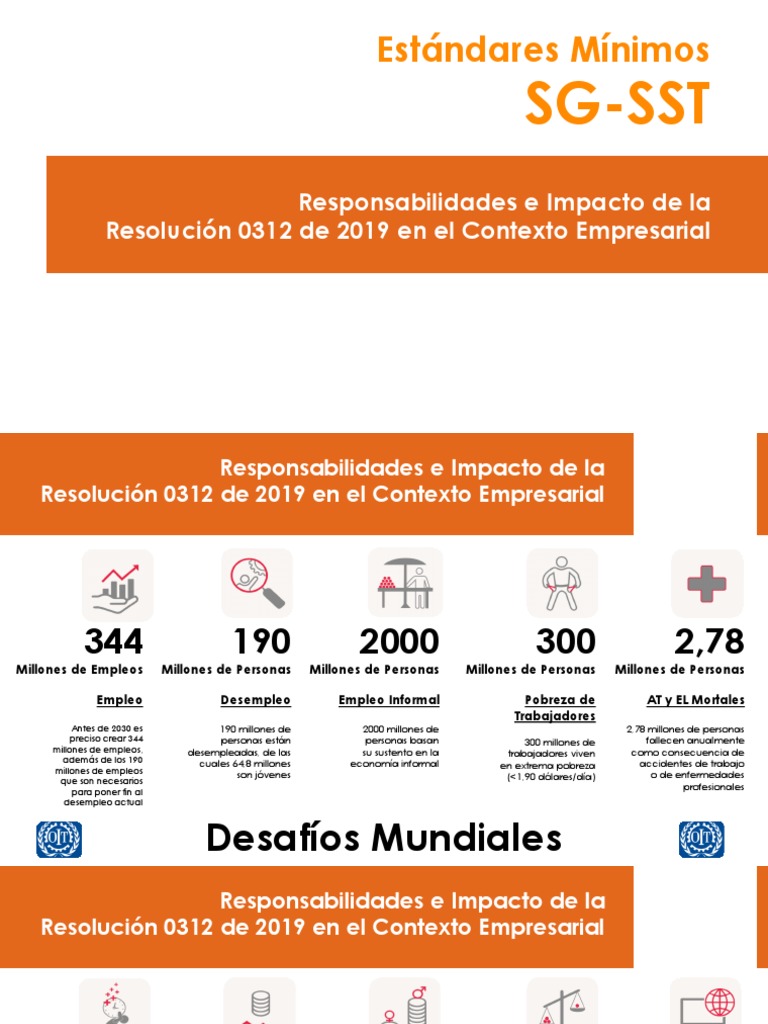 Induccion Estandares Minimos RES 312 PDF | PDF | Derecho laboral | Valores