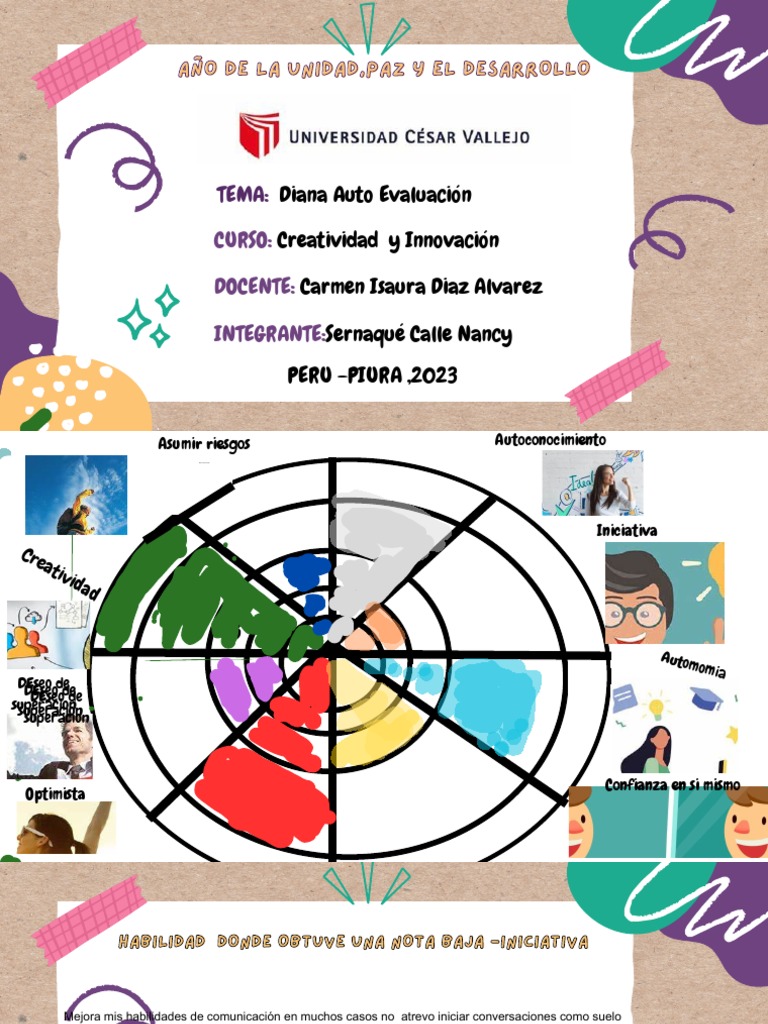 Diana de Auto-Evaluacion | PDF | Cognición | Ciencia cognitiva