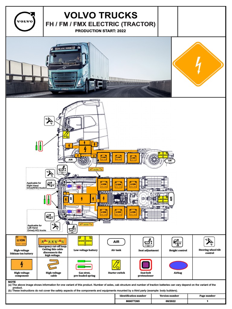 FH Electric FM Electric and FMX Electric | PDF | Lithium Ion Battery ...