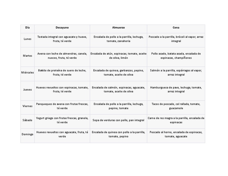 Menu Semanal Diabetes Tipo 2 | PDF