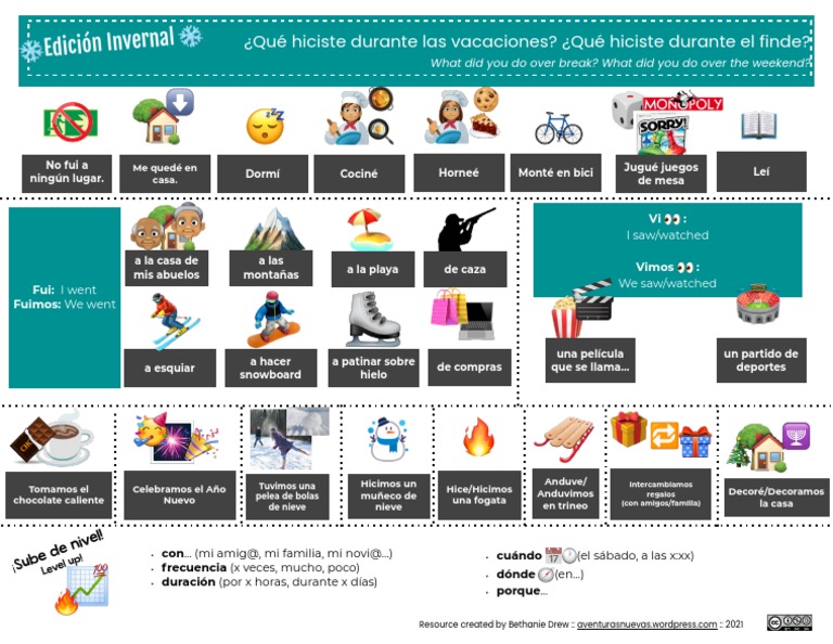 Actividades de fin de semana en inglés | PDF