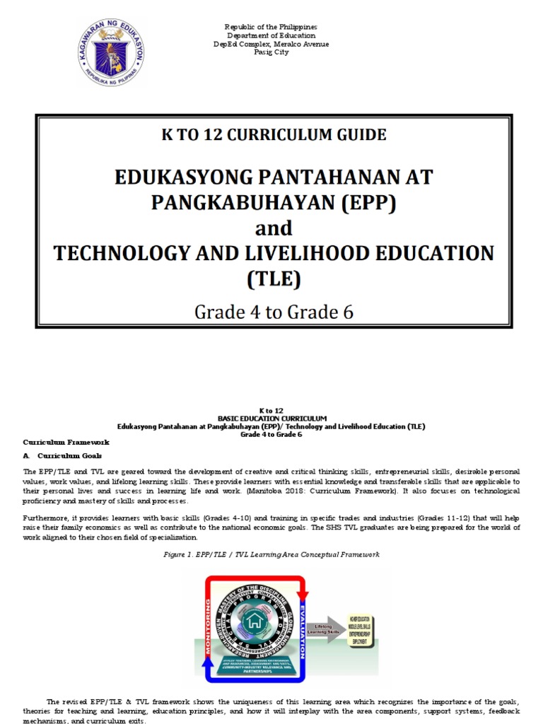 EPP - TLE 4 To 6 PDF | PDF