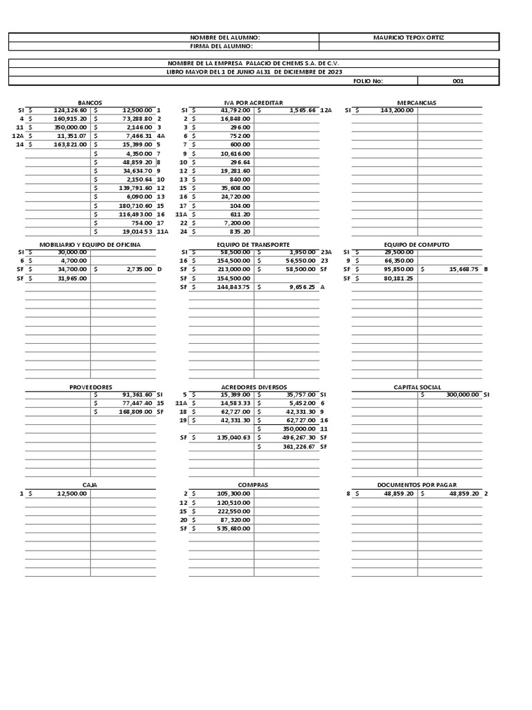 Libro Mayor Conta 3 PDF | PDF