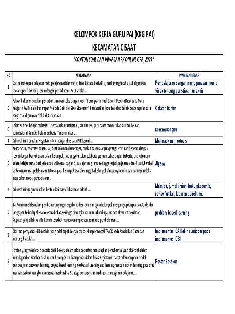CONTOH SOAL LATIHAN PK ONLINE GPAI (Pertanyaan Dan Jawaban) PDF | PDF