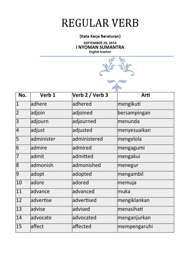 Dokumen - Tips - Daftar Regular Verb Dengan Artinya | PDF Dokumen - Tips - Daftar Regular Verb Dengan Artinya | PDF