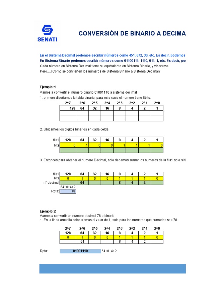 Conversión Binario a Decimal Simplificada | PDF