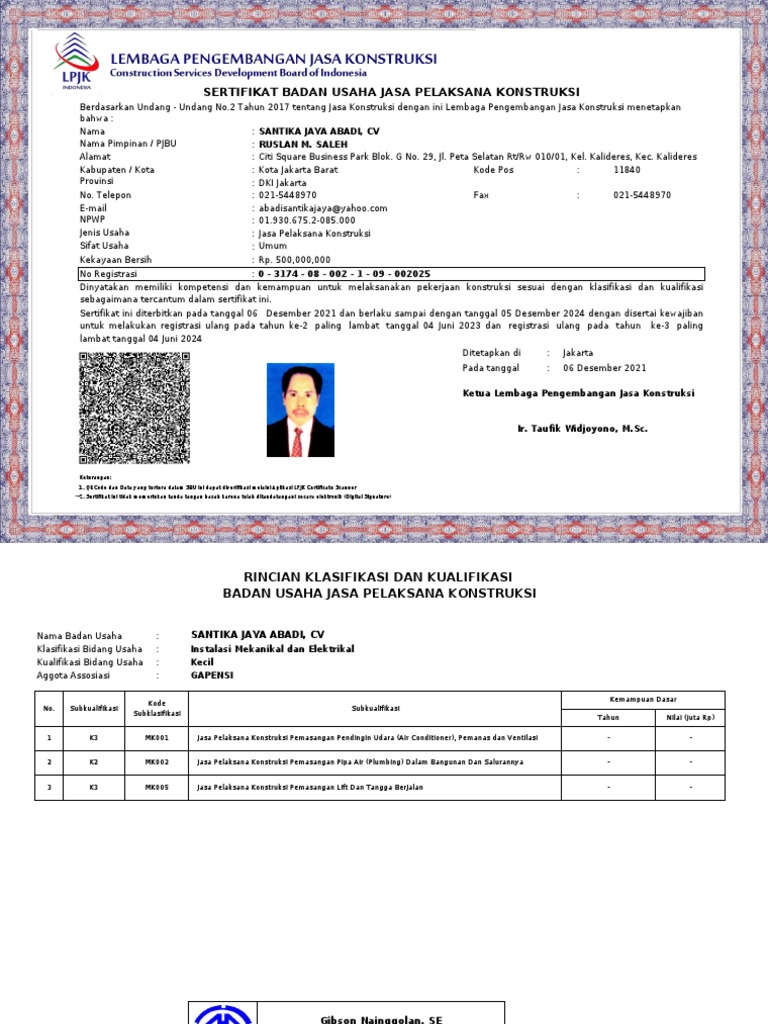 Sbu Me Cv. Santika Jaya Abadi (2021-2024) PDF | PDF