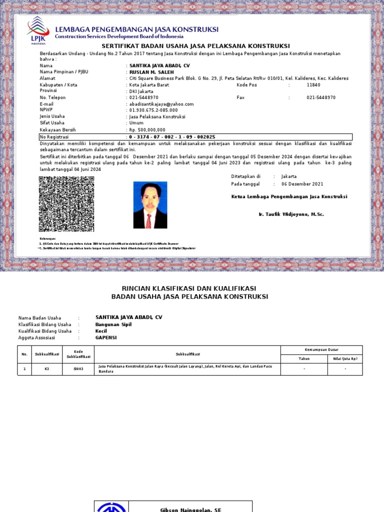 Sbu Sipil Cv. Santika Jaya Abadi (2021-2024) PDF | PDF