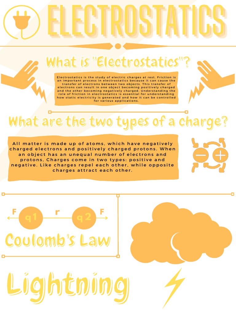 Electrostatics: Charge Types Explained | PDF